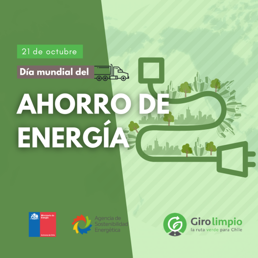 21 de octubre, Día Mundial del Ahorro de Energía – Giro Limpio